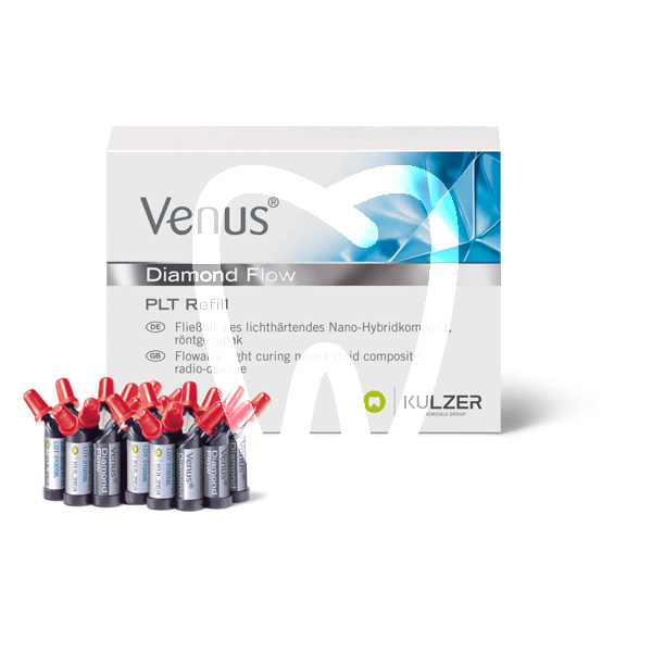 Dontalia.com - One-Stop-Shop for Dental, Ortho & Lab needs VENUS ...