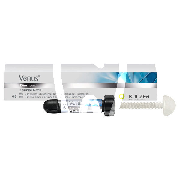Dontalia.com - One-Stop-Shop for Dental, Ortho & Lab needs VENUS ...